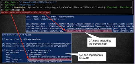 Active Directory Certificate Services Offensive Playbook
