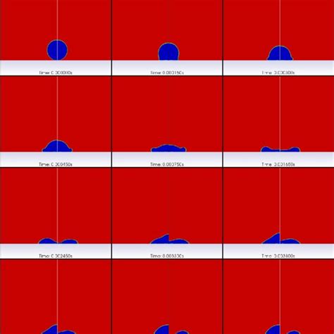 A Comparative Simulation Of A 1 Mm Diameter Droplet Impacting At 1 Ms Download Scientific