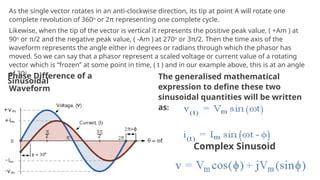 Phasor Phasor Diagram Of RLC Circuit Pptx