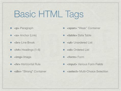 Introduction To Web Development Part 1 Ppt