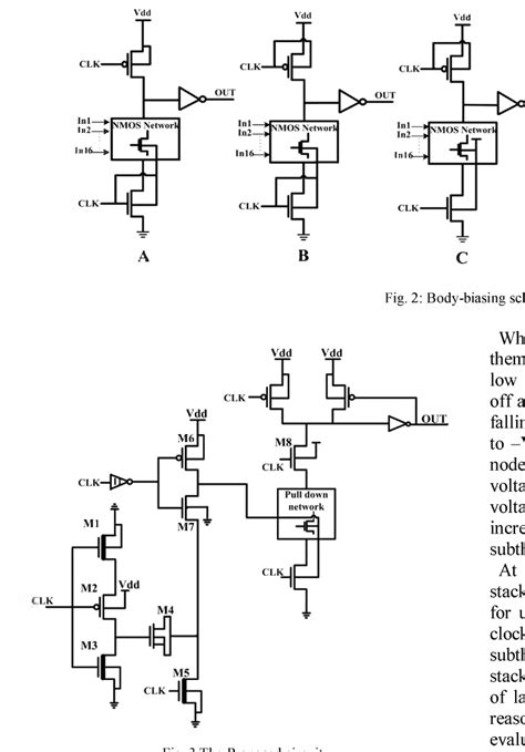 Figure 2 From New Dynamic Body Biasing Nmos Network Technique For