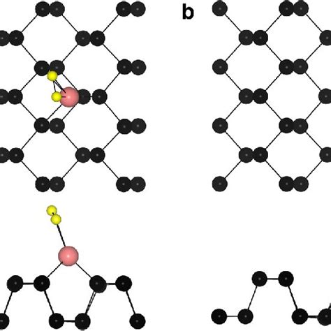 Top And Side Views Of Typical Adsorption Sites Of An O 2 Molecule On