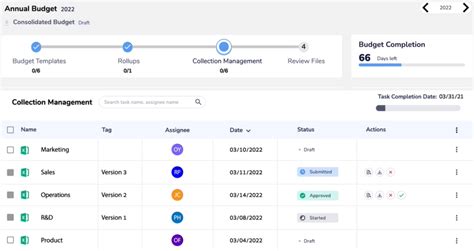 Workflow Overview Datarails