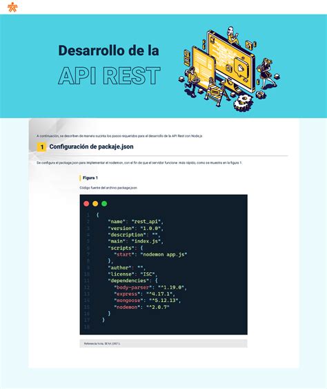 Desarrollo API REST daskjsfaññññññññññuihdufhafñoafajfa Desarrollo de la API REST Studocu