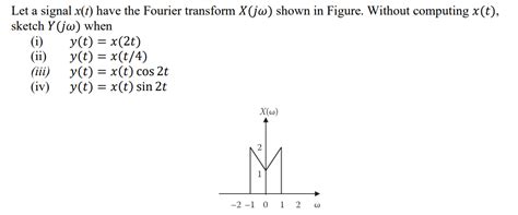 solved let a signal x t have the fourier transform x jω