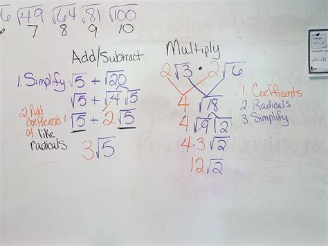 Algebra