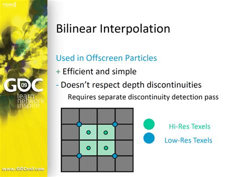 Bilateral Upsampling Project Asura