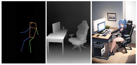 适配Diffusers框架的全套教程来了从T I Adapter到大热ControlNet 腾讯云开发者社区 腾讯云