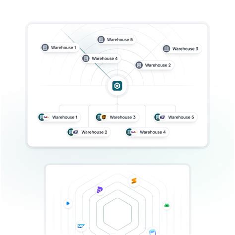 syngri on linkedin attention to detail is at the core of our work we