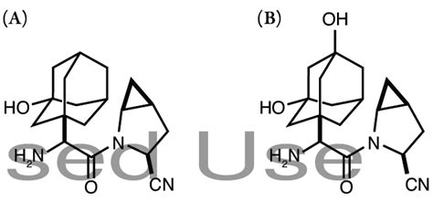 A Saxagliptin Dipeptidyl Peptidase 4 Ki13 Nm B Bms 510849 Download Scientific Diagram