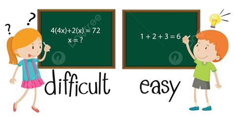 Opposite Adjectives Difficult And Easy Graphic Clip Smiling Vector