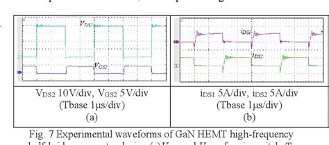 Figure 1 From Design Of High Frequency Half Bridge Converter With Gan Hemt Semantic Scholar