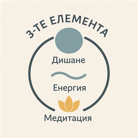 Kings Honey Какво е пчелен прашец🐝🐝🐝 Цветният прашец полен представлява растителни мъжки