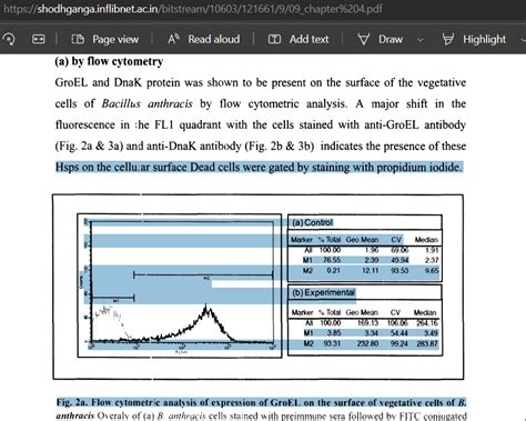 Extracting Images From Pdf Using Python Stack Overflow