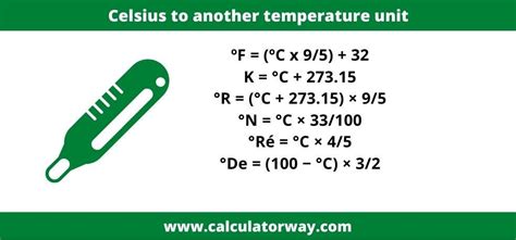 Celsius Temperature Scale Celsius Or Centigrade Temperature Scale