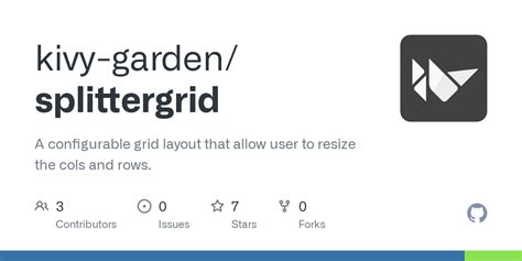 Github Kivy Garden Splittergrid A Configurable Grid Layout That