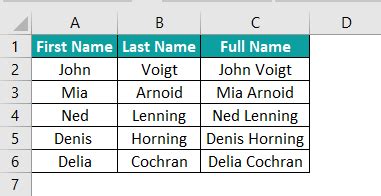 Strikethrough In Excel Top Methods Shortcut How To Remove