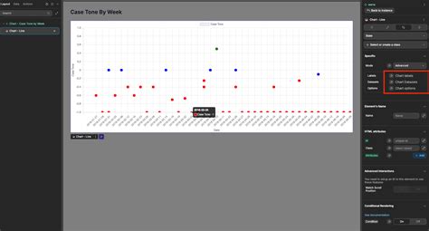how to update a chart made using the chart js plugin i had weweb ai do