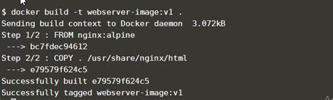Deploy Static Html Website As Container Devops Cloud Tools