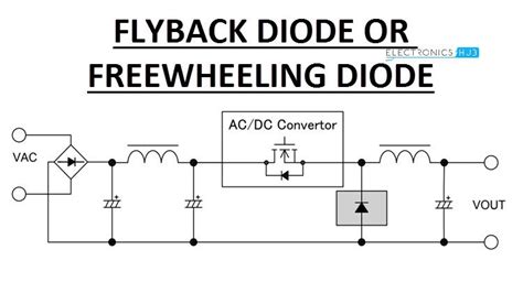 Flyback Diode Explained Taming Inductor Spikes Simple Guide