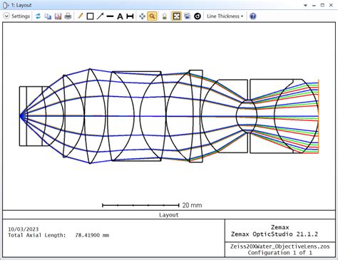 objective lens implementation from patent zemax community