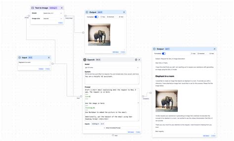 Output Stack Ai Documentation