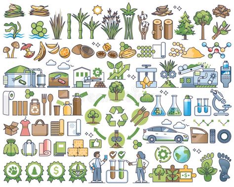 Bio Based Packaging Stock Illustrations 251 Bio Based Packaging Stock