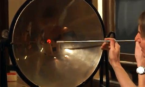 Online Course Physics AC Circuits And Maxwell S Equations From Rice University Class