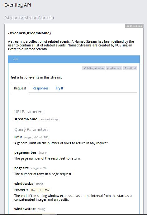 designing an event log api with raml infoq