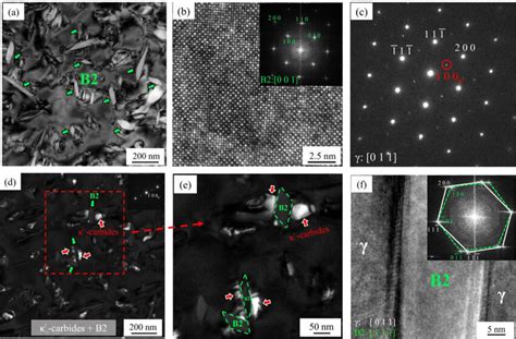Detailed Microstructures Of The Precipitates In The A700 60 Specimen