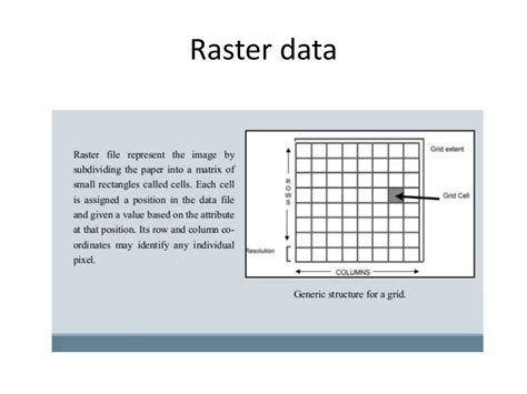Statistical Methods In Geography Pptx