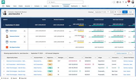 Complete Guide To Salesforce Forecasting Salesforce Ben