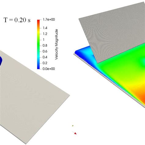 Snapshots Of The Granular Flow Simulation With Resolution 0004 M