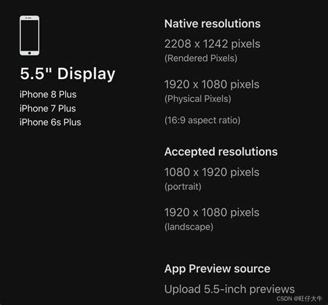 Ios上架app Store时预览图尺寸appstore预览图尺寸 Csdn博客