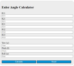 Euler Angle Calculator Calculator Academy