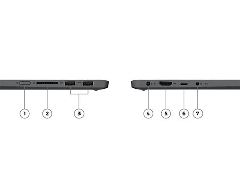 Lenovo IdeaPad Flex 5 14 Gen 7 Price In Malaysia Specs RM3509 TechNave