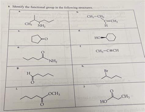 Solved Identify The Functional Group In The Following Chegg