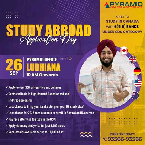 karandeep kumar on linkedin visa