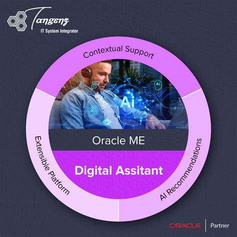 Tangenz Corporation On Linkedin Tangenz Tangenzcorporation Oraclefusioncloud Oraclecloud