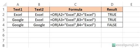 Excel OR Function Simplify Decision Making With Multiple Conditions Excel Guruji