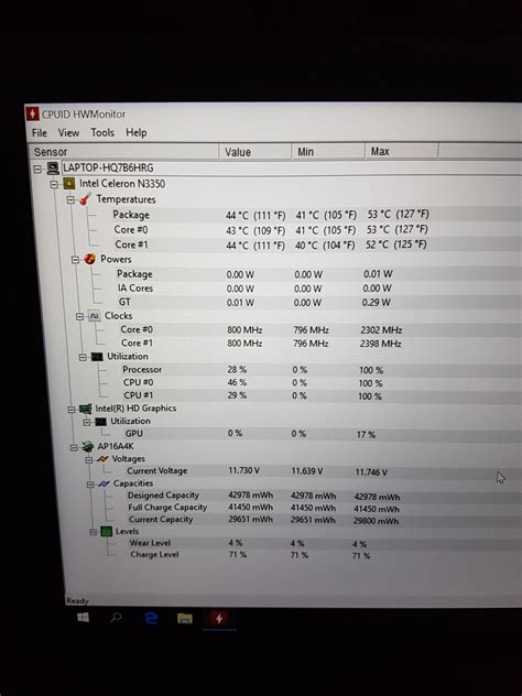 Swift Acer Community
