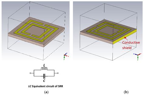 Planar Multi Magnetic Sensor Structure