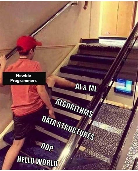 Explain Programmer Humor Programmer Humor Computer Humor Programmer Jokes