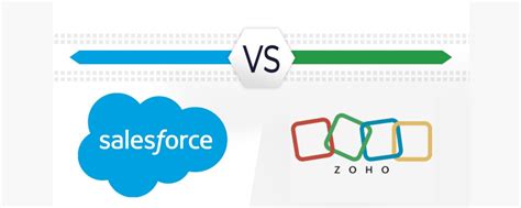 A Comprehensive Comparison Of Data Security Features Salesforce Vs