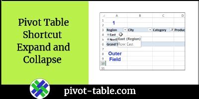 Excel Pivot Table Shortcut To Expand And Collapse Excel Pivot Tables