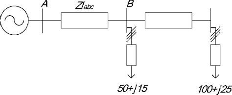 Figure 1 From A New Fault Location Algorithm Using Direct Circuit