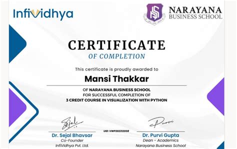 Mansi Thakkar On Linkedin Python Programming Learningjourney Infividhya