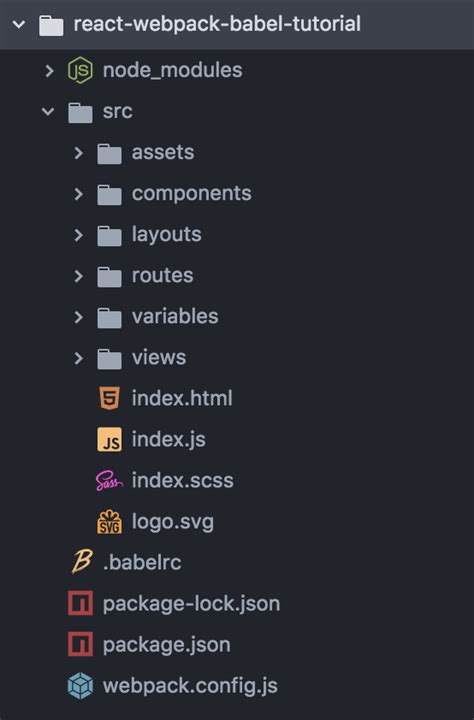 How To Use Reactjs With Webpack 4 Babel 7 And Material Design