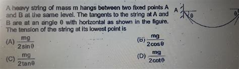 [answered] a heavy string of mass m hangs between two fixed points a