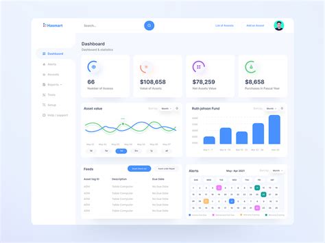 Asset Management Designs Themes Templates And Downloadable Graphic Elements On Dribbble